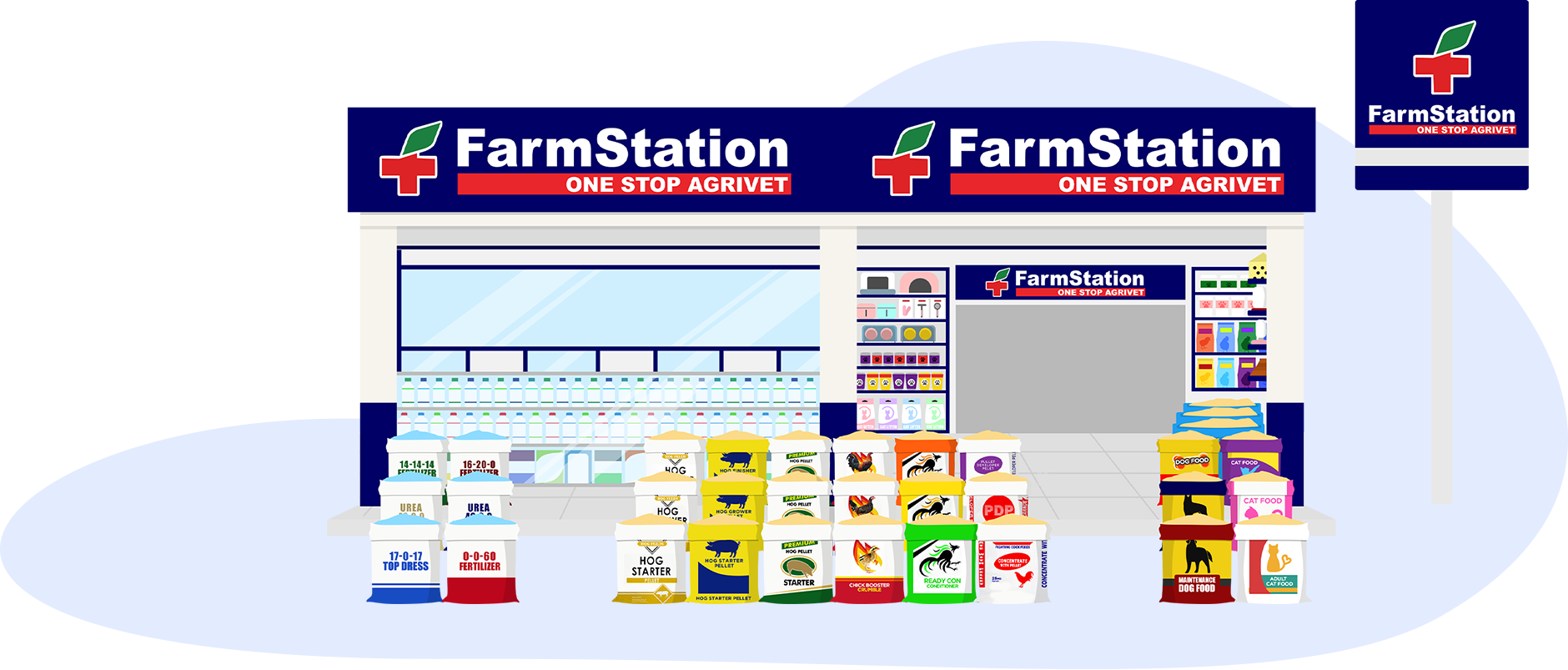 Farmstation.ph